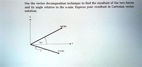Use The Vector Decomposition Technique To Find The Resultant Of The Two