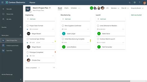 Why Your Business Should Be Using Microsoft Tasks In 2023