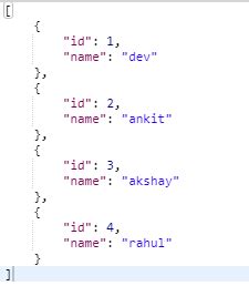Spring Hibernate With EhCache InnovationM Blog