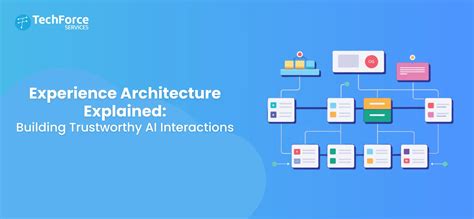 What Is Heroku Platform Features Use Cases And Benefits