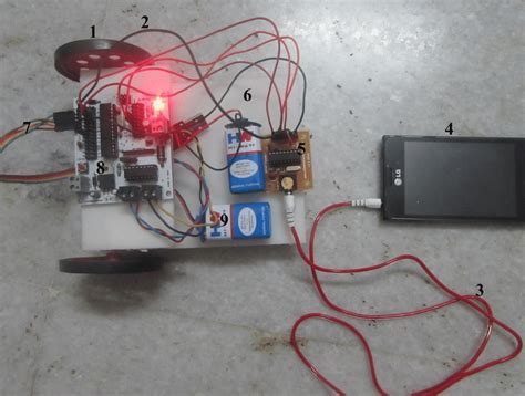 dtmf based mobile controlled robot download scientific diagram