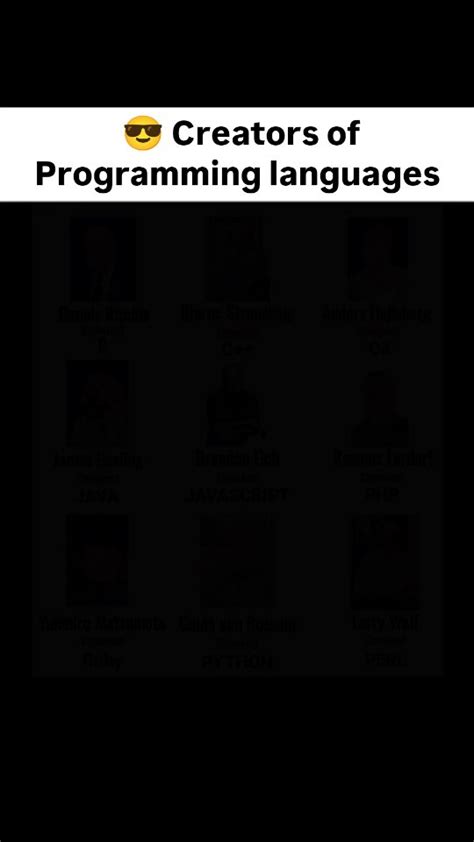 Python Programming Code💻 Learn🚀 Html Cheatsheetsave It ️