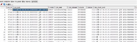 oracle job by hour oracle定时任务job笔记 csdn博客