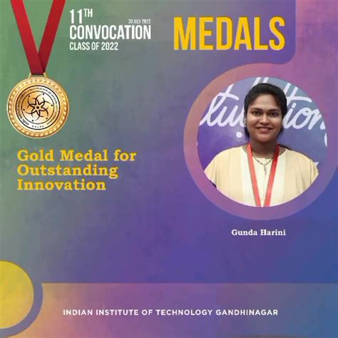 Video Indian Institute Of Technology Gandhinagar On Linkedin