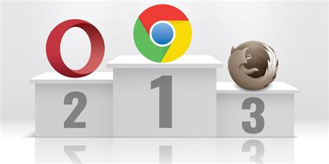 Computer Programming 60 Computer Skills Ideas To Save Today Computer Skills Computer Coding