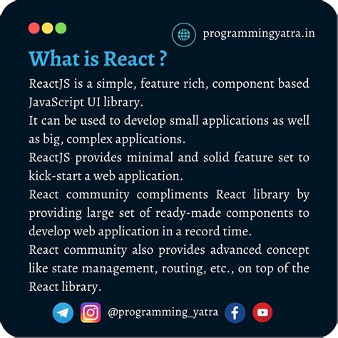 Programming Yatra On Linkedin Programmingyatra Programming Coding