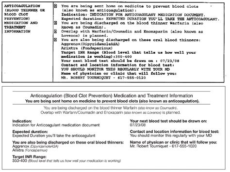 Filedsdl Id Figure3 Beforeaftergooduseoffontswhitespacepng Xplor Wiki