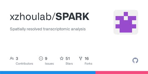 GitHub Xzhoulab SPARK Spatially Resolved Transcriptomic Analysis