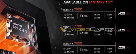 AMD Non X Ryzen Series CPU To Launch On January Lowyat NET