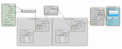 node editor controlling the number of edges in a object in curve
