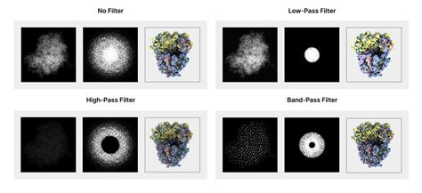 Cryoet Image Processing Challenges Cryoet Data Portal Documentation