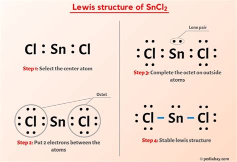 Sncl2 Lewis Structure In 5 Steps With Images