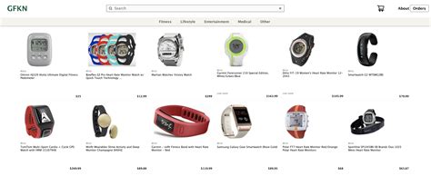 GitHub Nadia01111 E Commerce Project