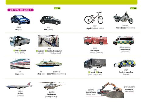 이동 수단의 종류와 특징 네이버 블로그
