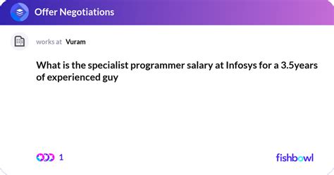 What Is The Specialist Programmer Salary At Infosy Fishbowl