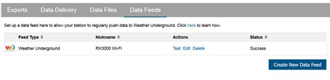 Working With Data Feeds
