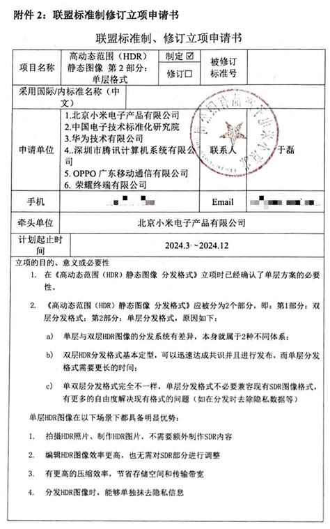 Huawei Honor Oppo And Others Apply For New Single Layer Hdr Image