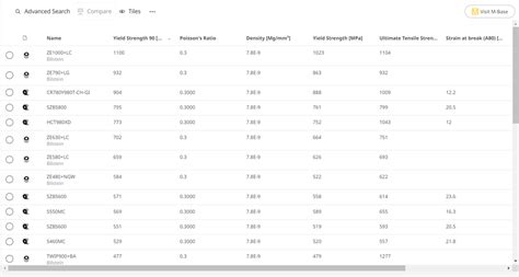 Customize Table Columns