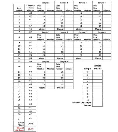 solved the first two columns in the table below represent