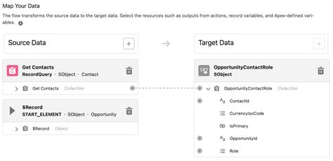 how to use the transform element in flow salesforce time