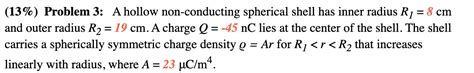 Solved Problem A Hollow Non Conducting Spherical Chegg