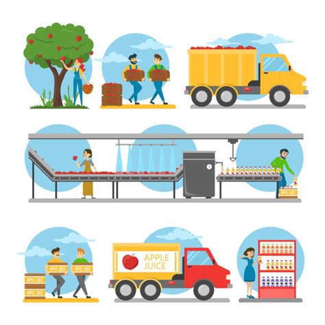 Food Processing Plant Clip Art
