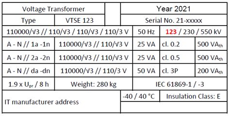 Billing Measurements In The High And Extra High Voltage Network Taking Into Account The New