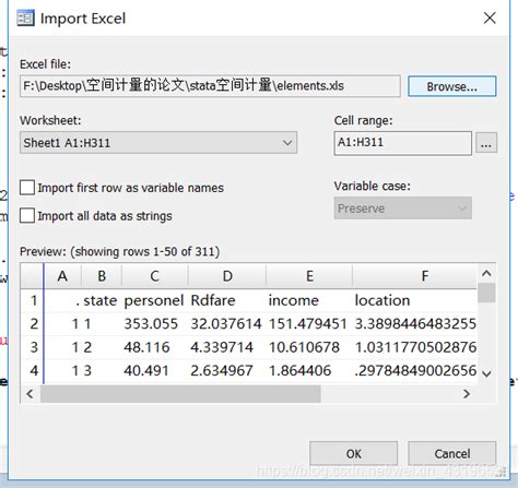 Stata描述性统计步骤 Csdn博客 Stata描述性统计步骤 Csdn博客