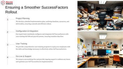 Unlock Business Potential With An Sap Technology Consultant Ppt