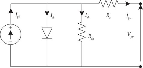 Solar Cell Equivalent Circuit Download Scientific Diagram