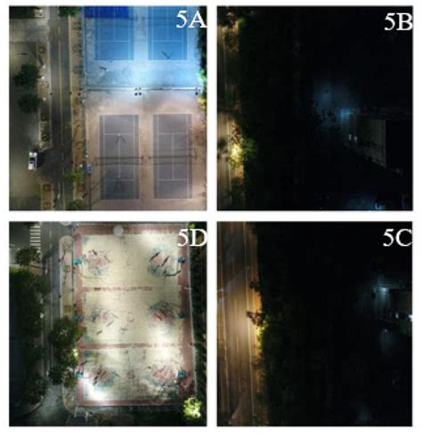 Remote Sensing Special Issue Nighttime Light Remote Sensing Products For Urban Applications