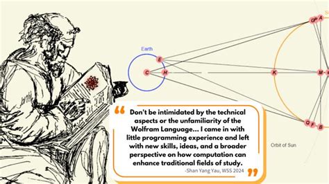 How Does The Wolfram Summer School Shape Computational Thinkers Here S A… Wolfram