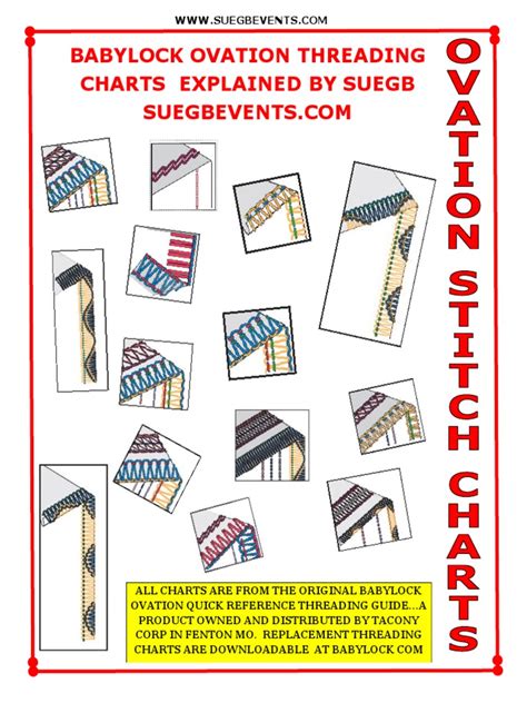 Flatlock Machine Threading Diagram How To Perfect The 3 Thre