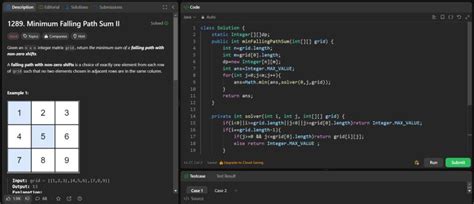 Ritik Yadav On Linkedin Leetcode Dynamicprogramming Matrixtraversal