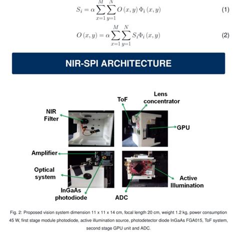 two different approaches applied to spi a structured detection and download scientific