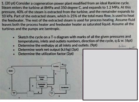 1 20 Pt Consider A Cogeneration Power Plant Modified From An Ideal Rankine Cycle Steam