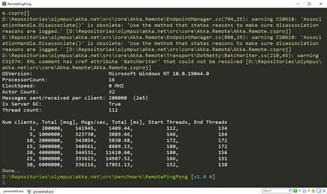 [perf] 6 performance regression · issue 5385 · akkadotnet