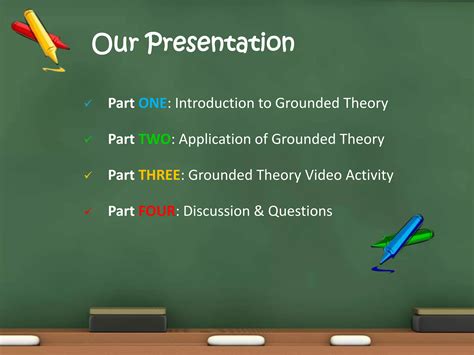 Grounded Theory Presentation Ppt
