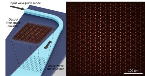 Figure 1 Image Eurekalert Science News Releases