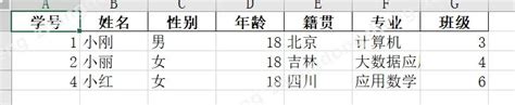 第4节，pandas根据某一列合并excel数据 酷python