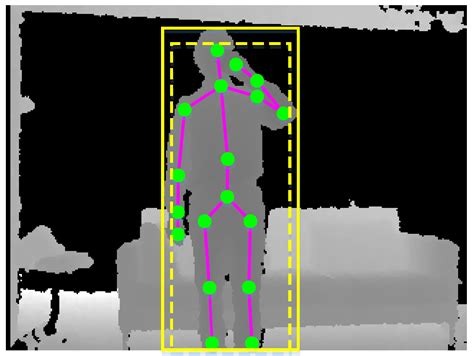 Exploring 3d Human Action Recognition From Offline To Online
