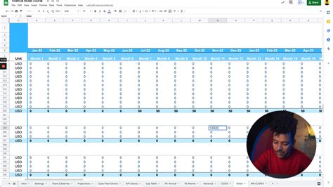 Common Mistakes In Startup Financial Modeling Understanding The Pitfalls Heichat Blogs