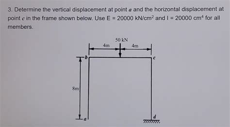 Solved Determine The Vertical Displacement At Point A And Chegg