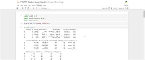 Muhammad Qaiser On Linkedin Python Datavisualization Matplotlib
