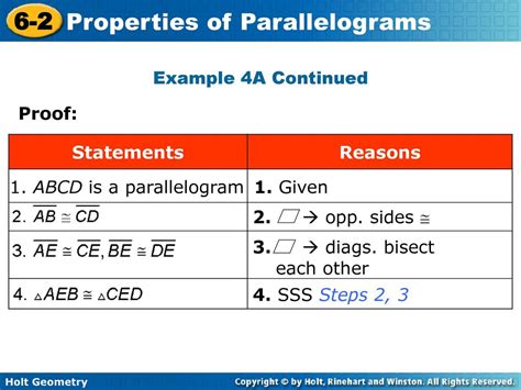 Properties Of Parallelograms Ppt Download