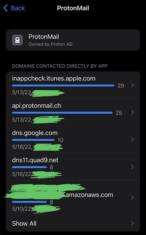 330 Best Protonmail Images On Pholder Proton Mail Privacytools Io