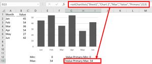 How To Set Chart Axis Based On A Cell Value