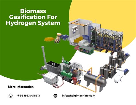 Biomass Gasification For Energy