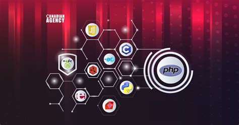 Best PHP Alternatives What Other Languages Are Available