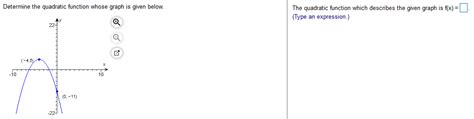 Solved Determine The Quadratic Function Whose Graph Is Given